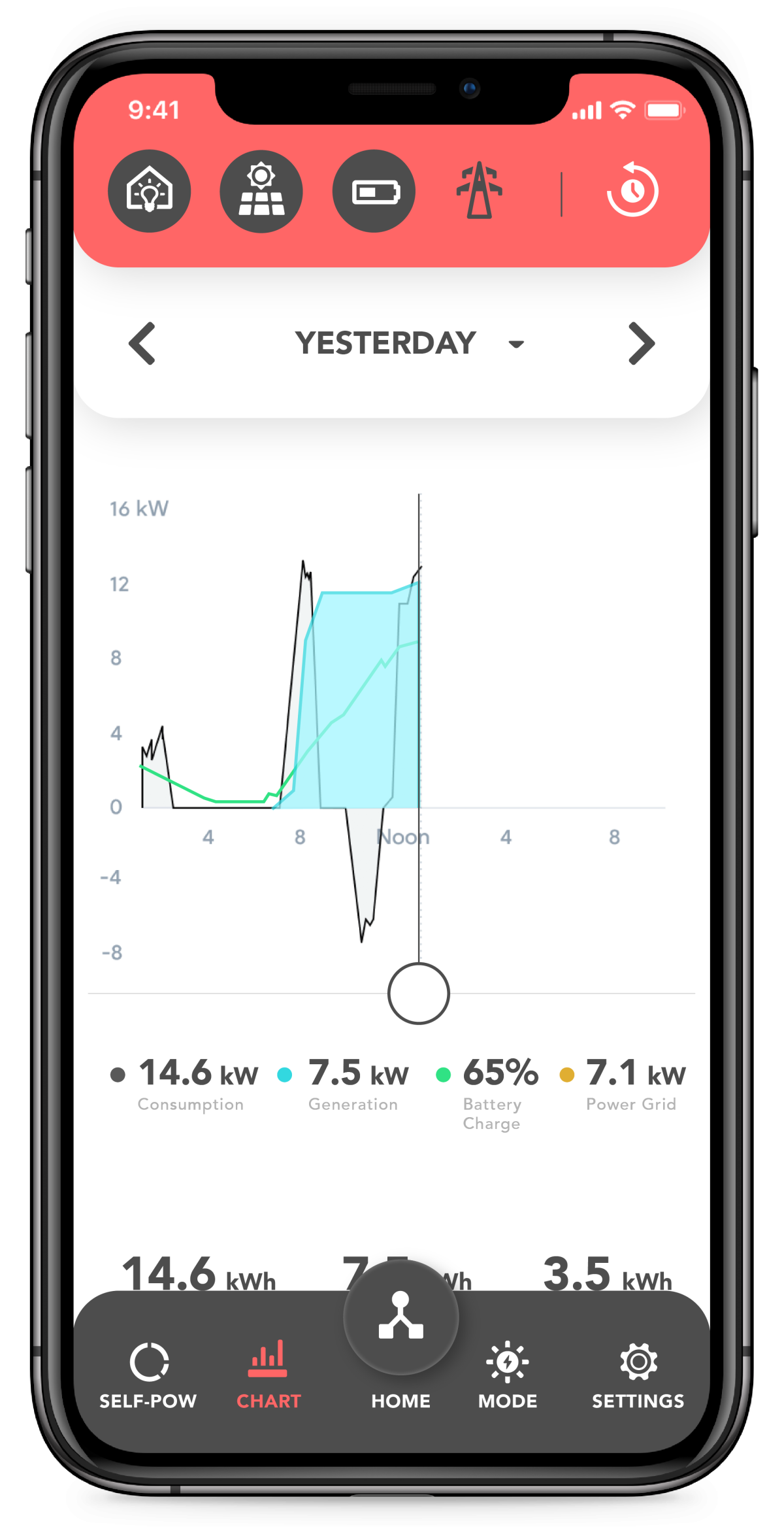 About us - RCT-POWER US