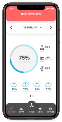 About us - RCT-POWER US
