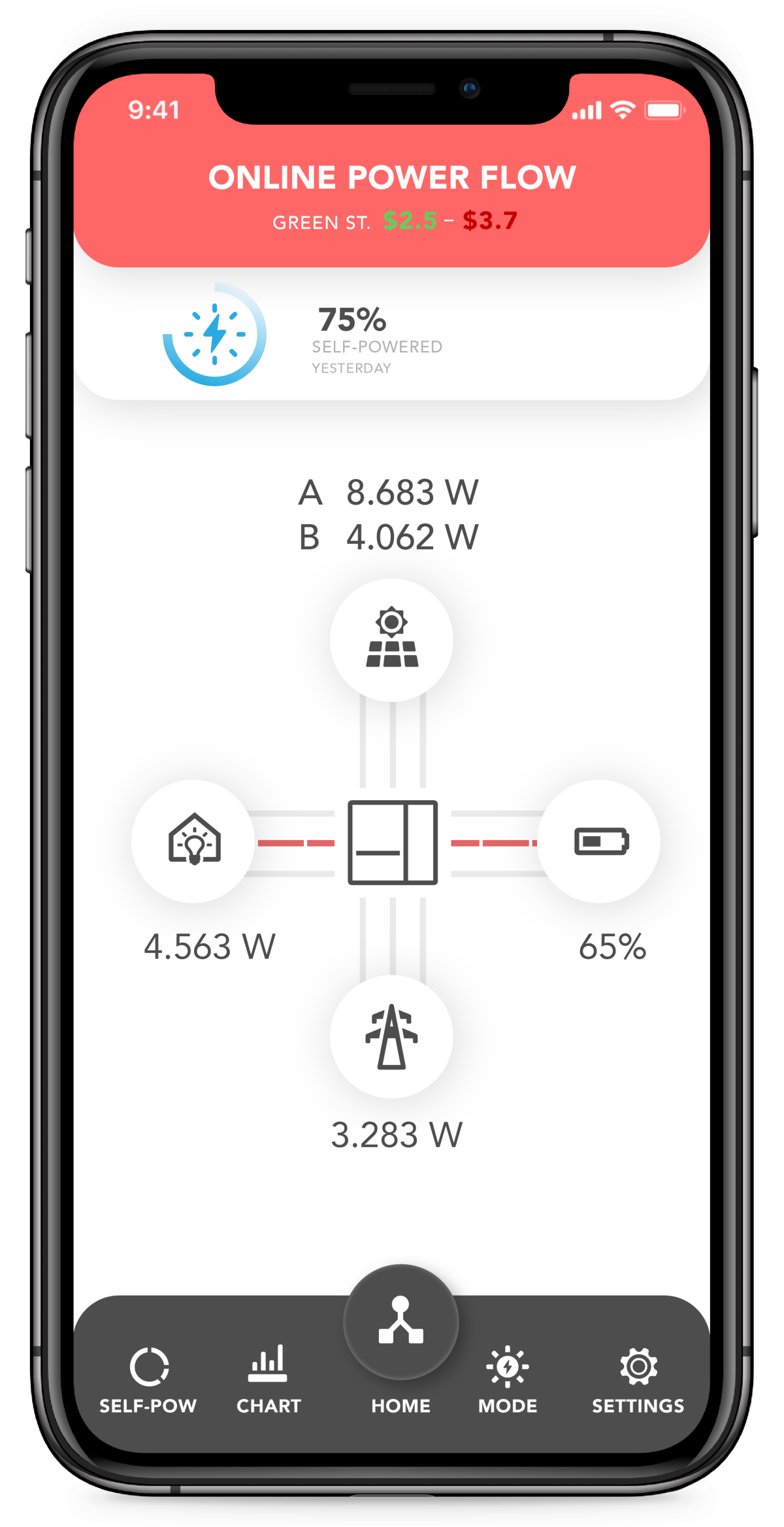 About us - RCT-POWER US