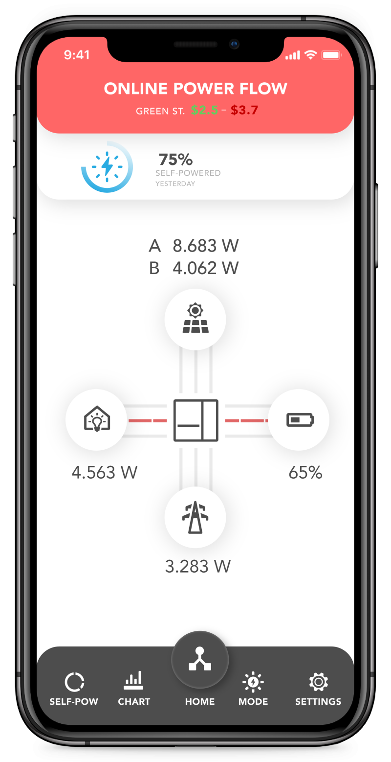 About us - RCT-POWER US