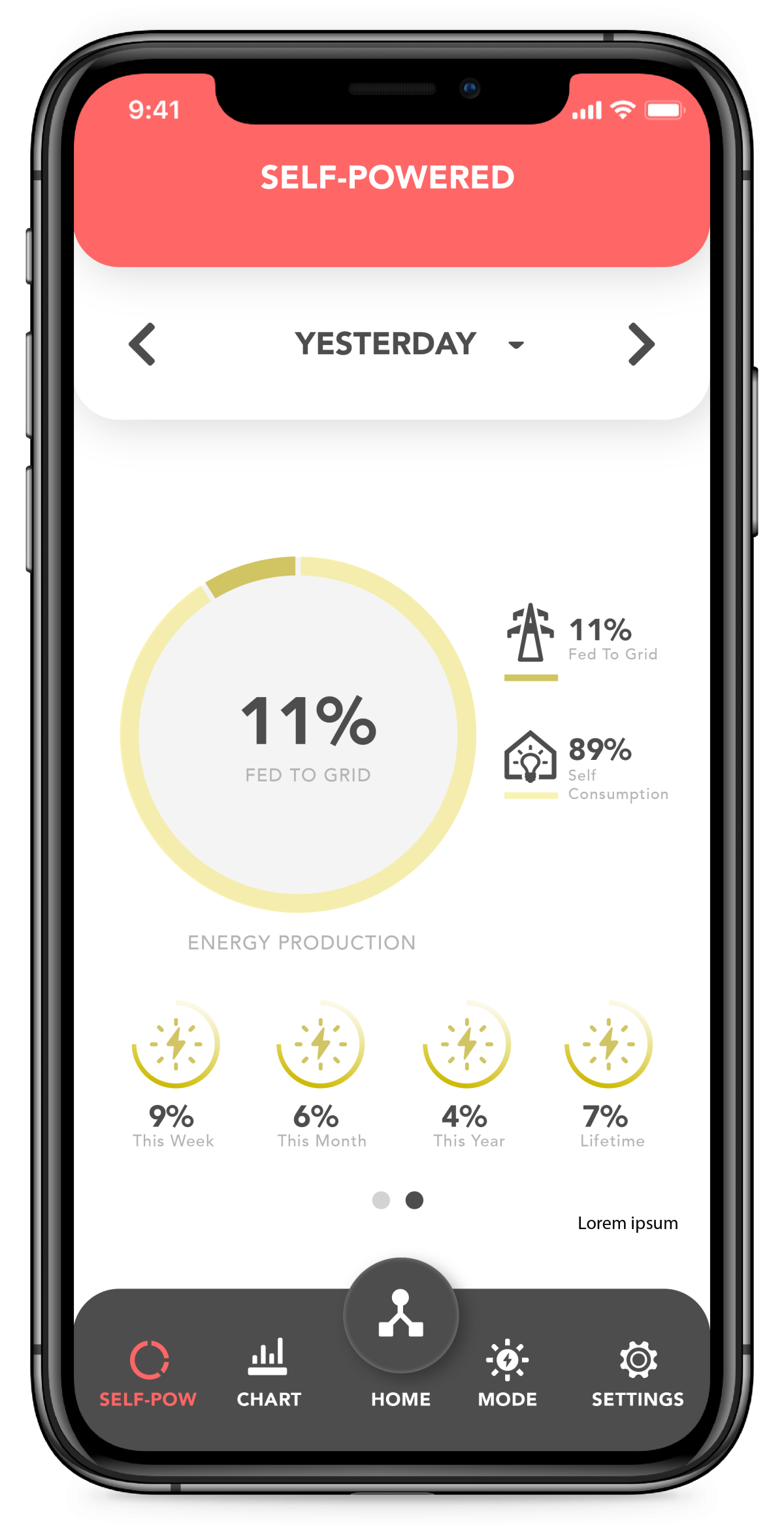 About us - RCT-POWER US