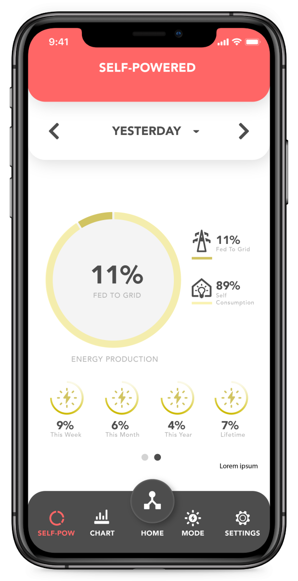 About us - RCT-POWER US