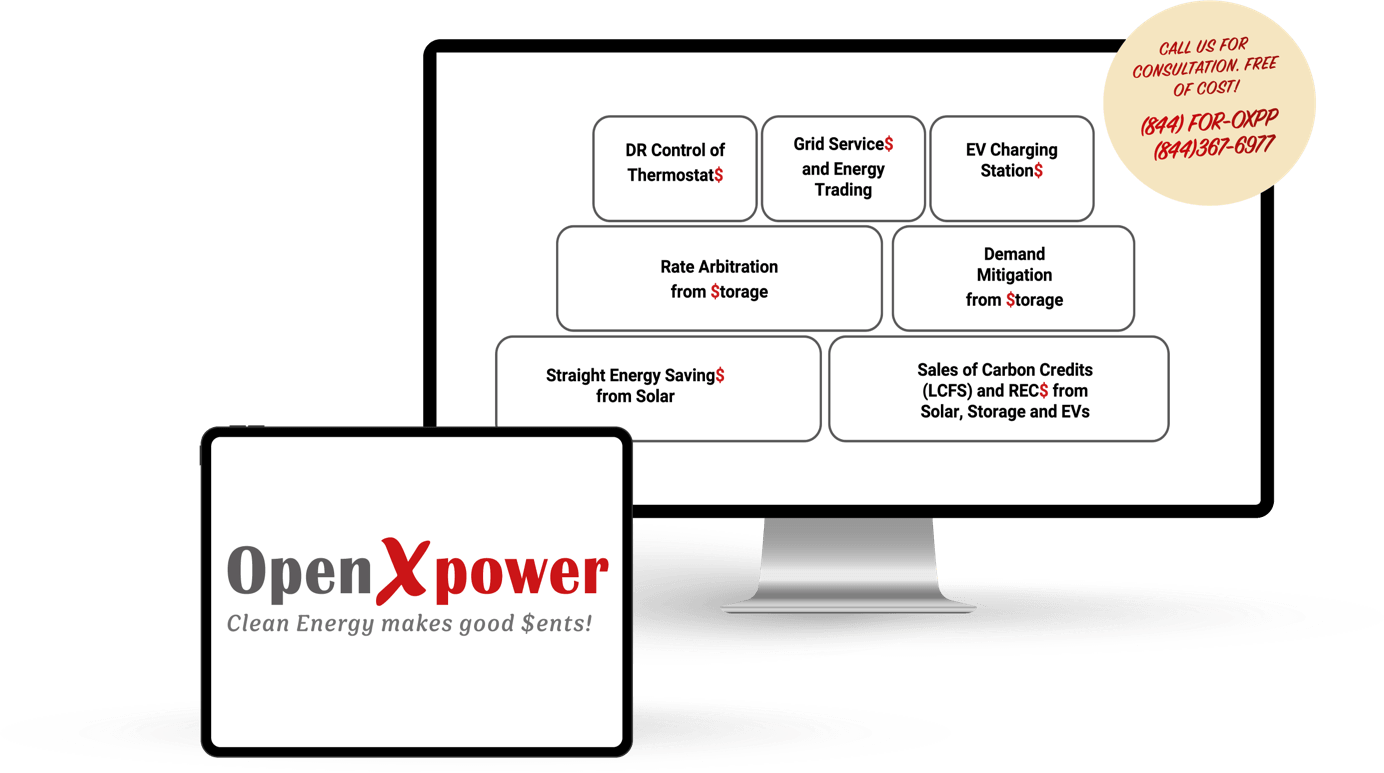 RCT Power CESS 200 US - RCT-POWER US