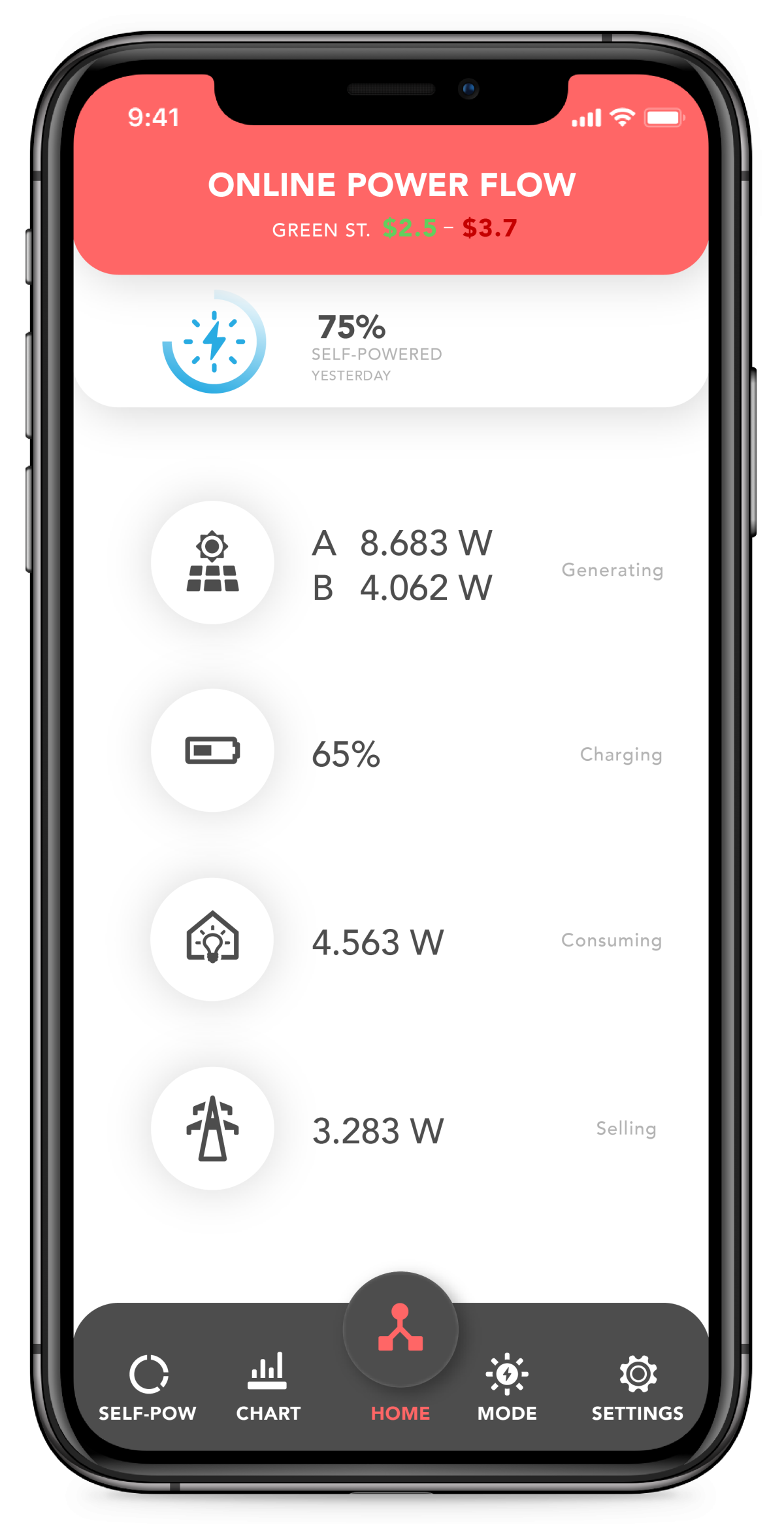 About us - RCT-POWER US