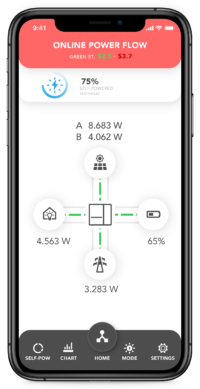 About us - RCT-POWER US
