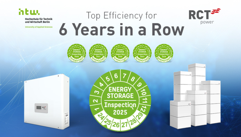 RCT POWER SECURES FIRST PLACE IN INDEPENDENT ENERGY STORAGE INSPECTION ...